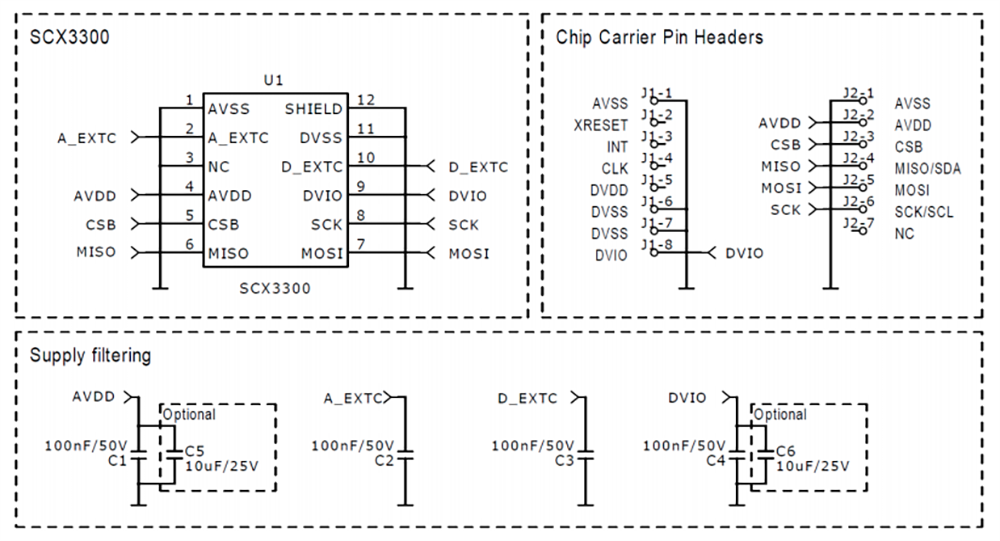 SCL3300 Positionssensorboard-Development Tool - Murata | Mouser